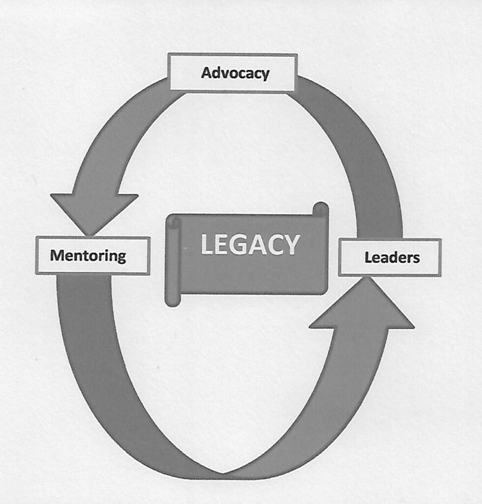 LEGACY – A Labor of His Love